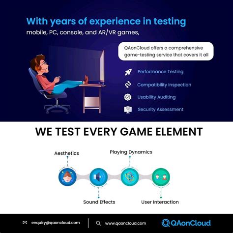 Qaoncloud On Linkedin Experience Qaonclouds Rigorous Testing For An