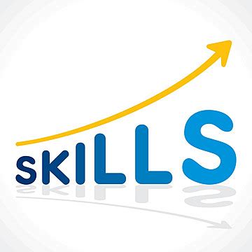 Self Management Skills Word Concepts Blue Banner Header Sign Horizontal
