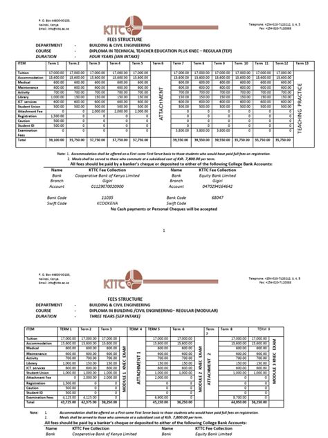Kttc Fee Structure Pdf Pdf Banks Cheque
