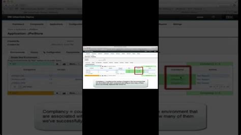 Vikash Das On Linkedin What Is Urbancode Deploy Udeploy Essentials Applications Tutorial