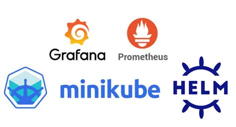 Implementing The Logging Stack Using Promtail Loki And Grafana Using