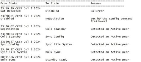 Failover Takes Over 50 Minutes To Get From Bulk Sync To Standy Ready