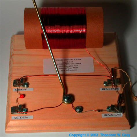 Crystal Radio Parts At Edwin Whitlow Blog
