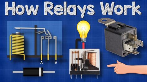 Dpdt Relay Working Principle At Vaughn Josephs Blog