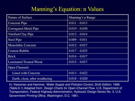 Ppt Module 3d Flow In Pipes Mannings Equation Powerpoint