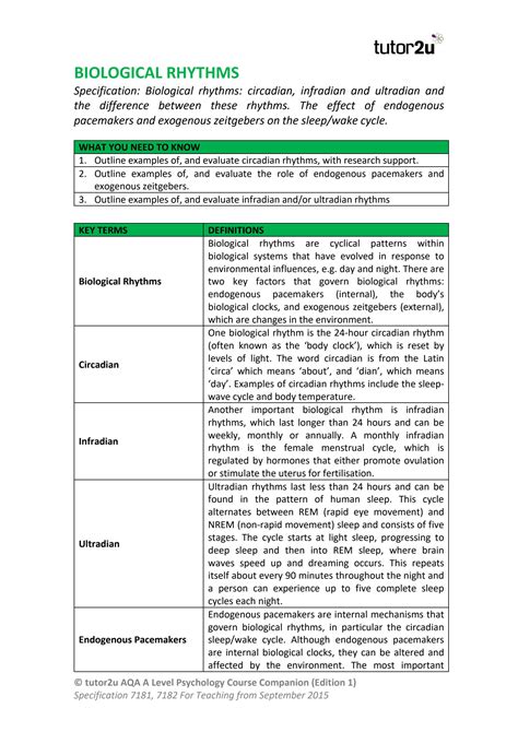 Solution Biological Rhythms Tutor2u Notes Studypool
