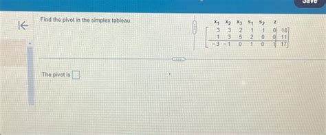 solved k find the pivot in the simplex tableau the pivot is