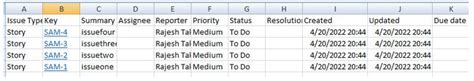 Jira Export Complete Guide On Jira Export With Google Sheet