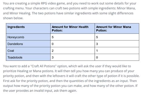 Solved You Are Creating A Simple RPG Video Game And You Chegg