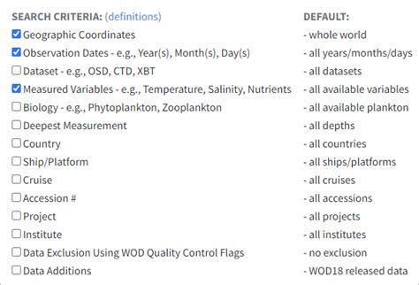 Use World Ocean Database Data In Arcgis Pro Documentation