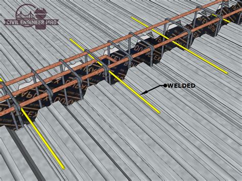 Steel Deck Construction Details