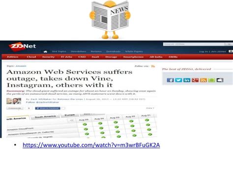 Cloud Computing Risk Management Pptx Cloud Computing Internet