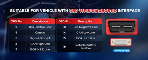 Autel Original Obd2 Main Test Cable 5 6ft 1 7m 16 Pin Obdii Diagnostic Test Cable