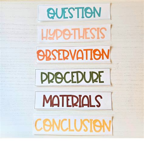 Science Fair Project Labels Science Board Scientific Method Pdf Etsy
