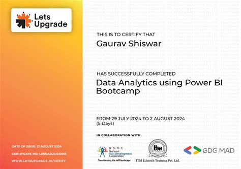 Gaurav Shiswar On Linkedin Successfully Completed A Five Day Data