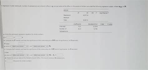 solved regression model relating x number of salespersons