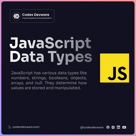 Codex Devware On Linkedin Javascripttips Javascript Datatypes