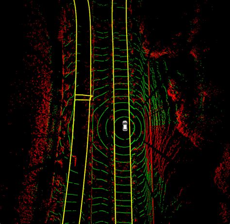 Automatic Labelling Procedure Of A Lidar Point Cloud From A Lane Level
