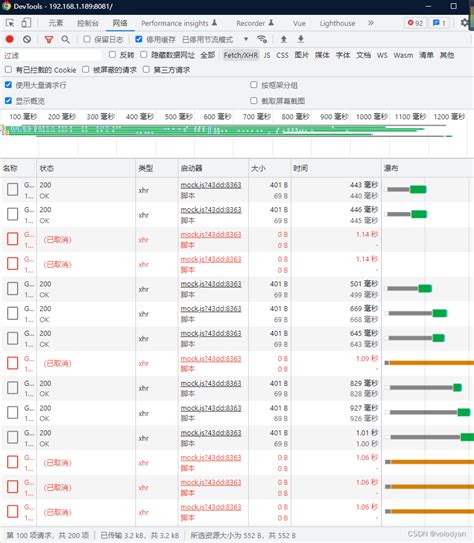 Vue使用axios详细流程vue引入axios Csdn博客