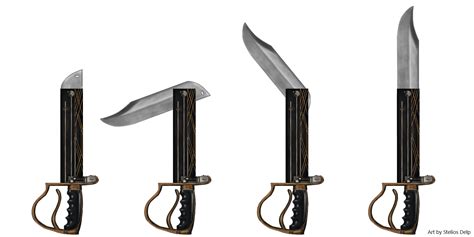 Oil Powered Folding Sword Rworldbuilding