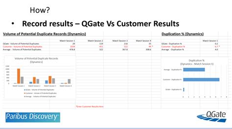 Run A Paribus 365™ Audit A Guide For Partners Dynamics 365 Crm