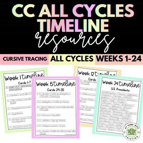 Cc Timeline Cursive Tracing Pages Weeks 1 24 Classical Conversation