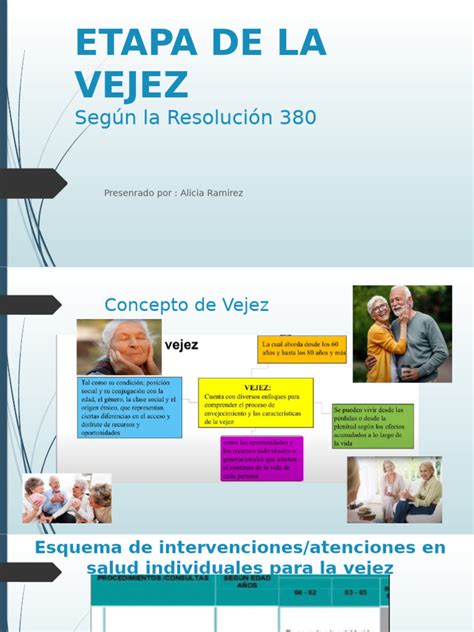 Intervenciones En Salud Para La Vejez Pdf Vejez Demencia
