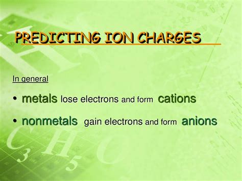 Herriman High Chemistry Ppt Download