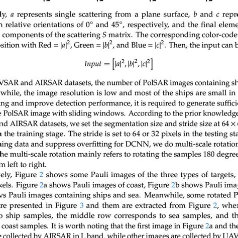 Workflow Of The Deep Convolutional Neural Network Dcnn Based Ship
