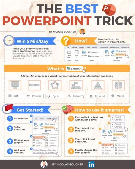 Best 13 Microsoft Powerpoint 2016 — Free Quick Reference Card Free