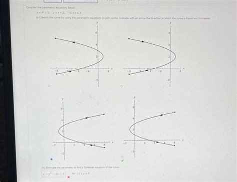 Solved Solve The Eliminated Parameter To Find Cartesian