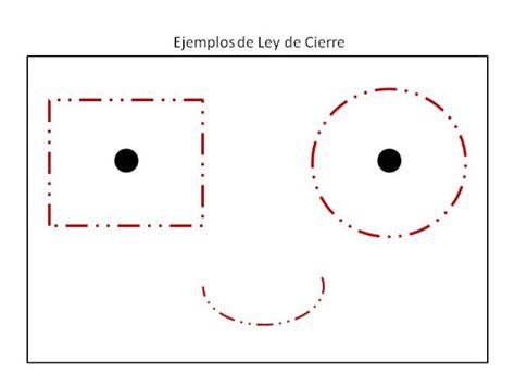 Leyes Gestalt Qué Son Explicación Y Ejemplos