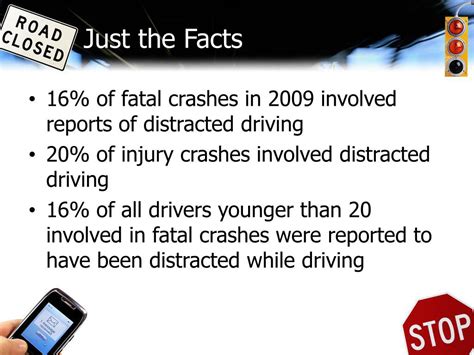 Ppt Curbing Transit Operator Distracted Driving Powerpoint