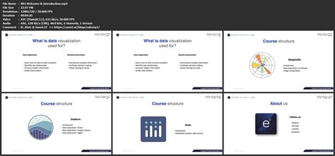 Data Visualization In Python Mplib Seaborn Plotly Dash Softarchive