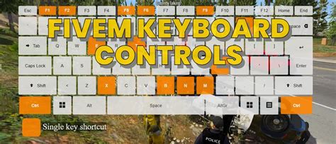 Fivem Keyboard Controls ‒ Defkey Fivem Keyboard Controls ‒ Defkey