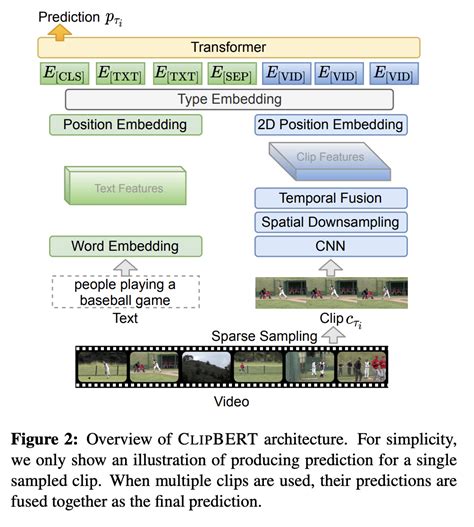 Free Clip Capabilitiess Download Free Clip Capabilitiess Png Images