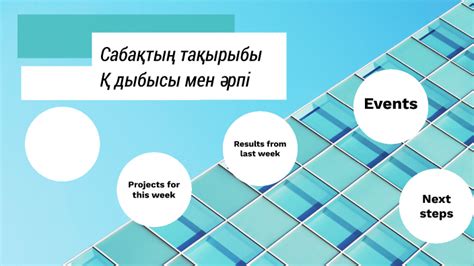 Қ әріпі мен дыбысы By Айкумис Балтабеккызы On Prezi