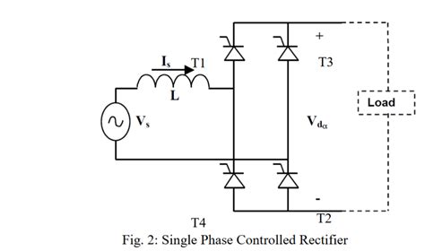 Solved Fig 2 Shows A Single Phase Thyristor Rectifier