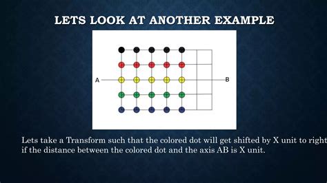 Eigen Vector And Eigen Value Pptx