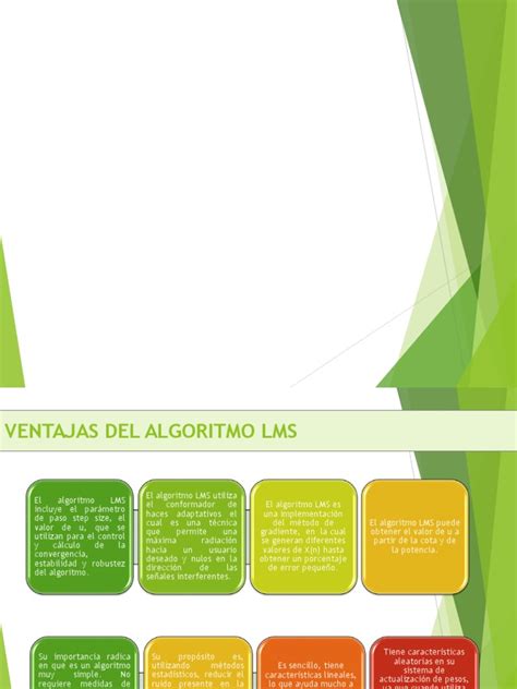 Ventajas Y Desventajas De Los Algoritmos Adaptativos Lms Rls Cma Y Dmi Descargar