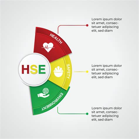 Hse Icon With Circular Arrow Sign Health Safety Environment Concepts
