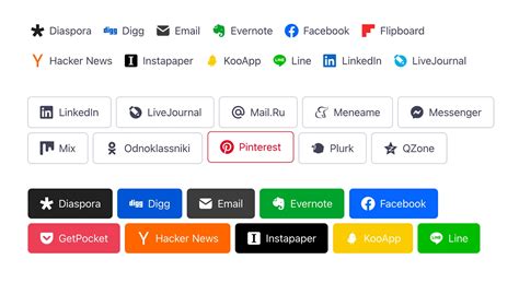 social sharing plugin enhance your site s interactivity