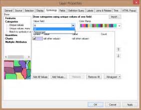 Mengganti Warna Polygon Arcmap ~ Neededthing