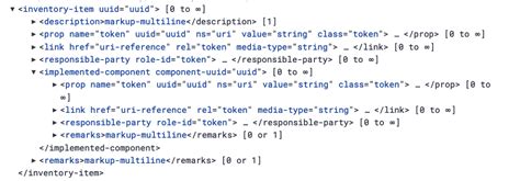 oscal cli system implementation inventory implemented component