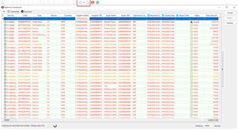 E Invoice Operation Sql Documentation