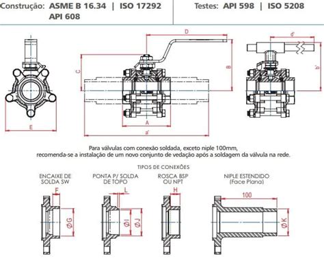 Válvula Esfera Tripartida Aço Carbono Passagem Plena Encaixe Solda 12 Sw Série 1000 300lbs Mga