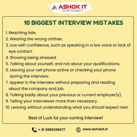Ashok Bollepalli On Linkedin Careertips Jobinterview