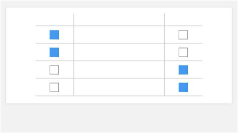 Identify Model Opportunities Analyzing Value Metrics I Reforge
