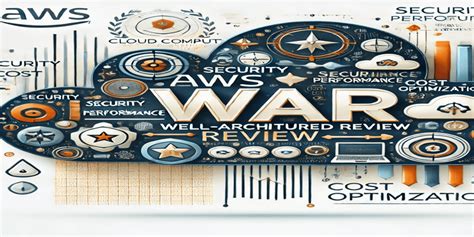 maximizing cloud efficiency with aws well architected review war