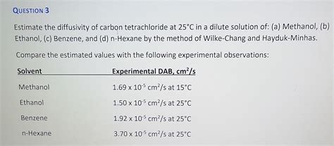 Solved Estimate The Diffusivity Of Carbon Tetrachloride At